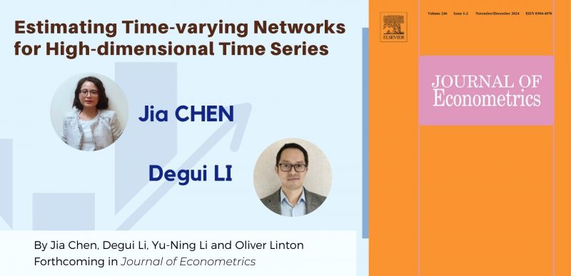 Estimating Time Varying Networks For High Dimensional Time Series